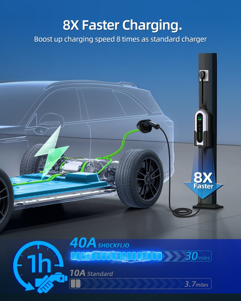 SHOCKFLO Level 2 EV Charger 40A 240V NEMA 14-50P Wall-mounted EVSE SAE ...