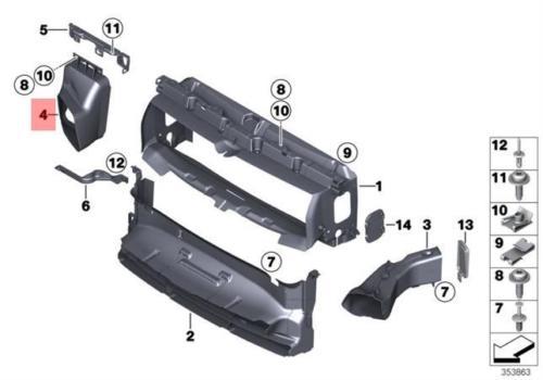 BMW F20 F21 3DR RADIATOR COOLING AIR DUCT RIGHT 51748060310 8060310 NO ...