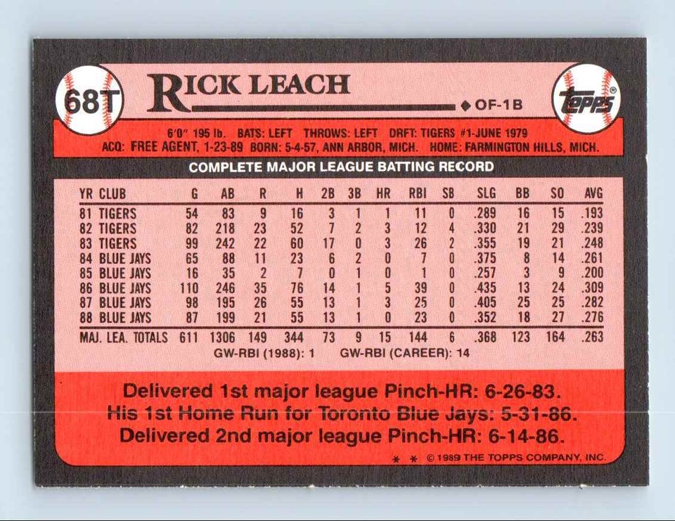 1989 Topps Traded Rick Leach Texas Rangers #68T | eBay