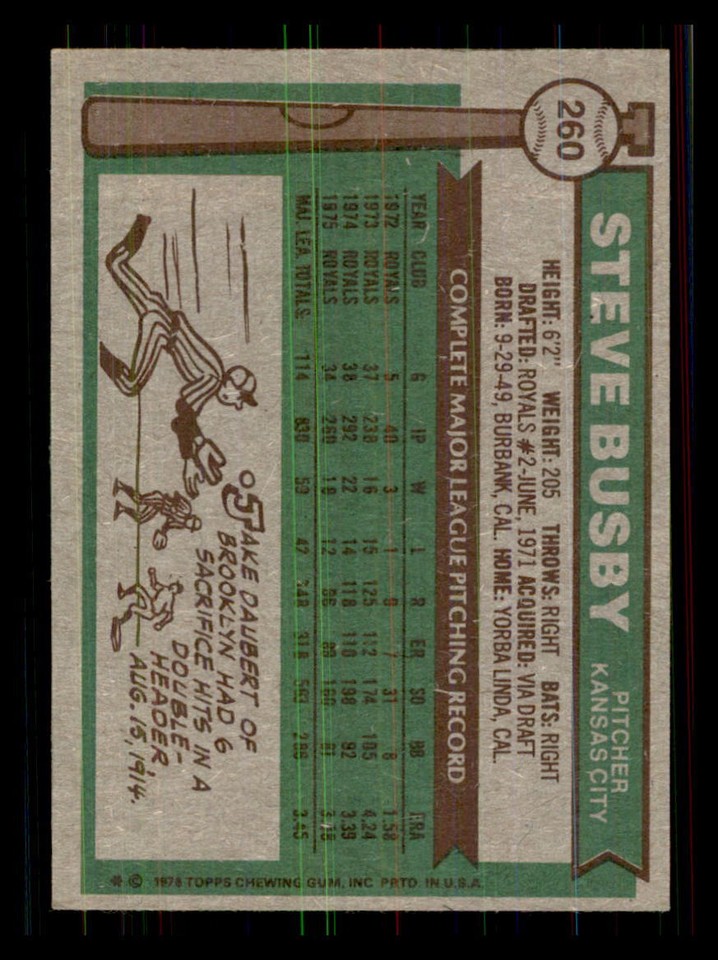 1976 Baseball Topps Steve Busby Kansas City Royals #260 | eBay