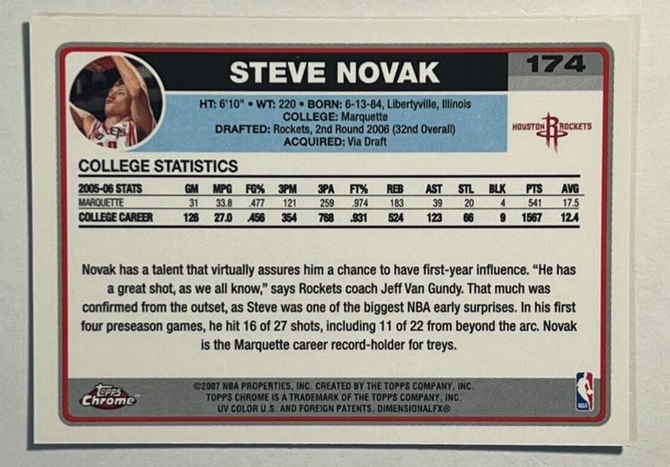 2006-07 Topps Chrome Basketball #174 Steve Novak Rookie RC Houston ...