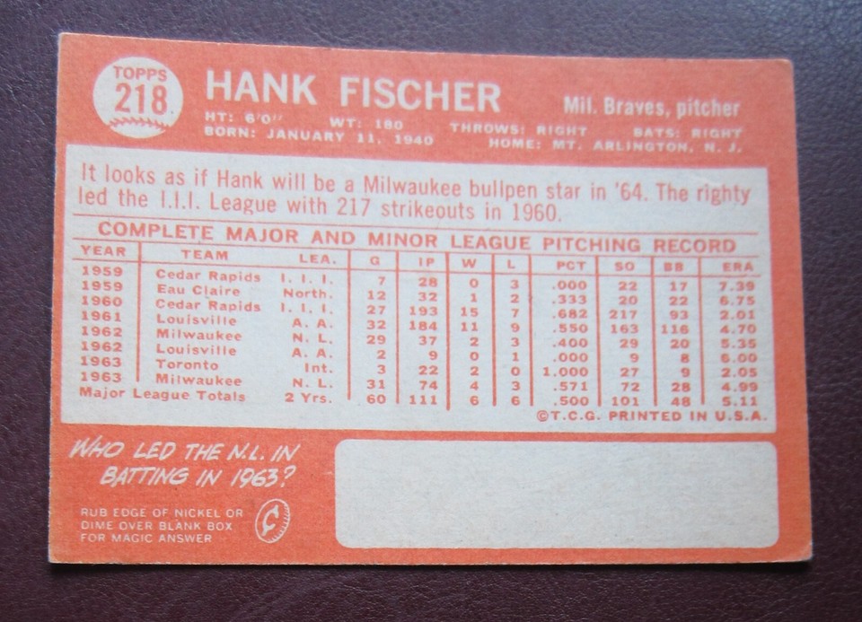 1964 Topps Hank Fischer (Milwaukee Braves) #218 EX | eBay