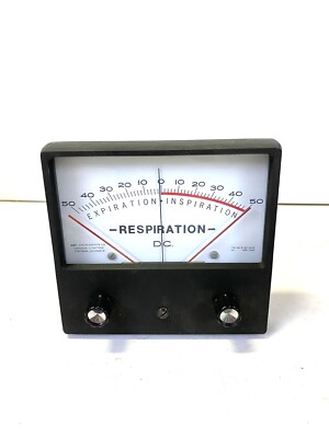 Panel Meters - Api Instruments