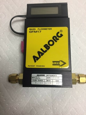 Flow Meters - Mass Flowmeter