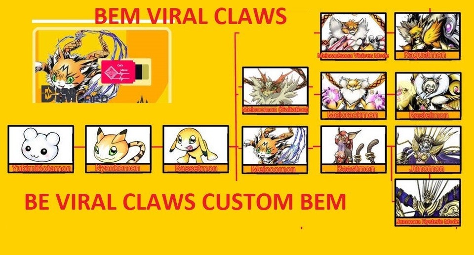 CUSTOM DIM VIRAL CLAWS MEICOOMON DIGIMON DIM FOR Vital HERO/ VITAL ...