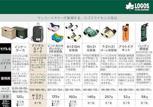 Kenko LOGOS LGS-CC1PO L-GR Digital Camera Pouch Large 0.7L Condigi ...