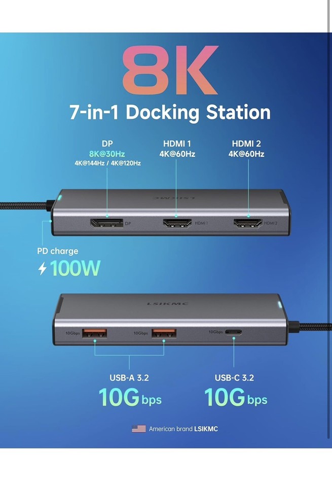 USB C Docking Station 7 in 1 Docking Station 3 Monitors with Dual HDMI ...