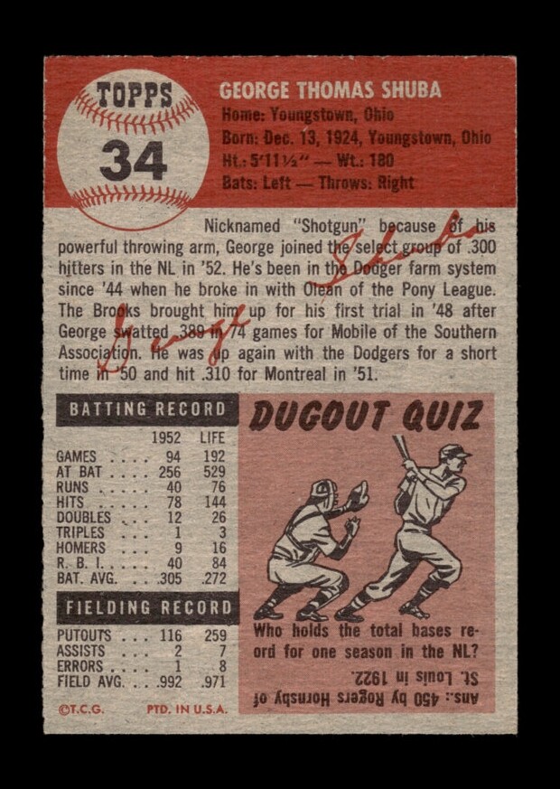 1953 Topps Set-Break # 34 George Shuba EX-EXMINT *GMCARDS* | eBay