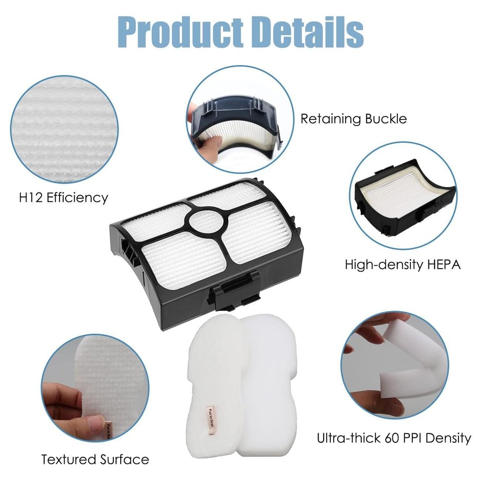 ECOMAID Filter Replacement for Shark HZ3002 HZ3000 Stratos Ultralight ...
