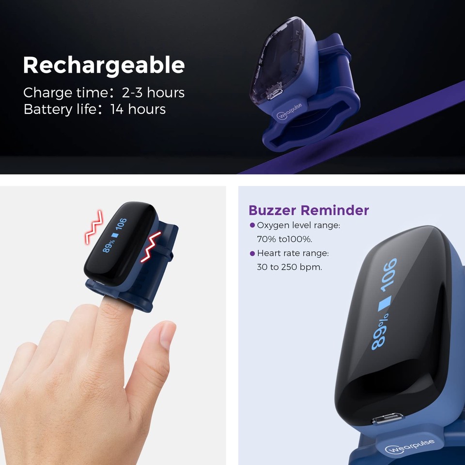 Continuous Pulse Oximeter Fingertip, Blood Oxygen Saturation and Pulse ...