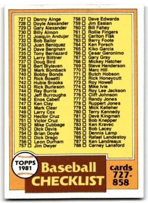 1981 Topps Traded Checklist 727-858 Baseball Cards #858 | eBay