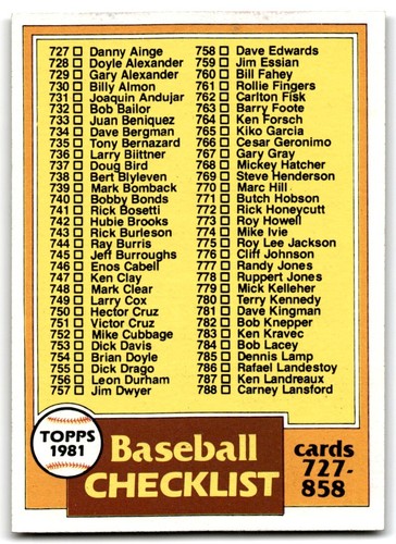 1981 Topps Traded Checklist 727-858 Baseball Cards #858 | eBay