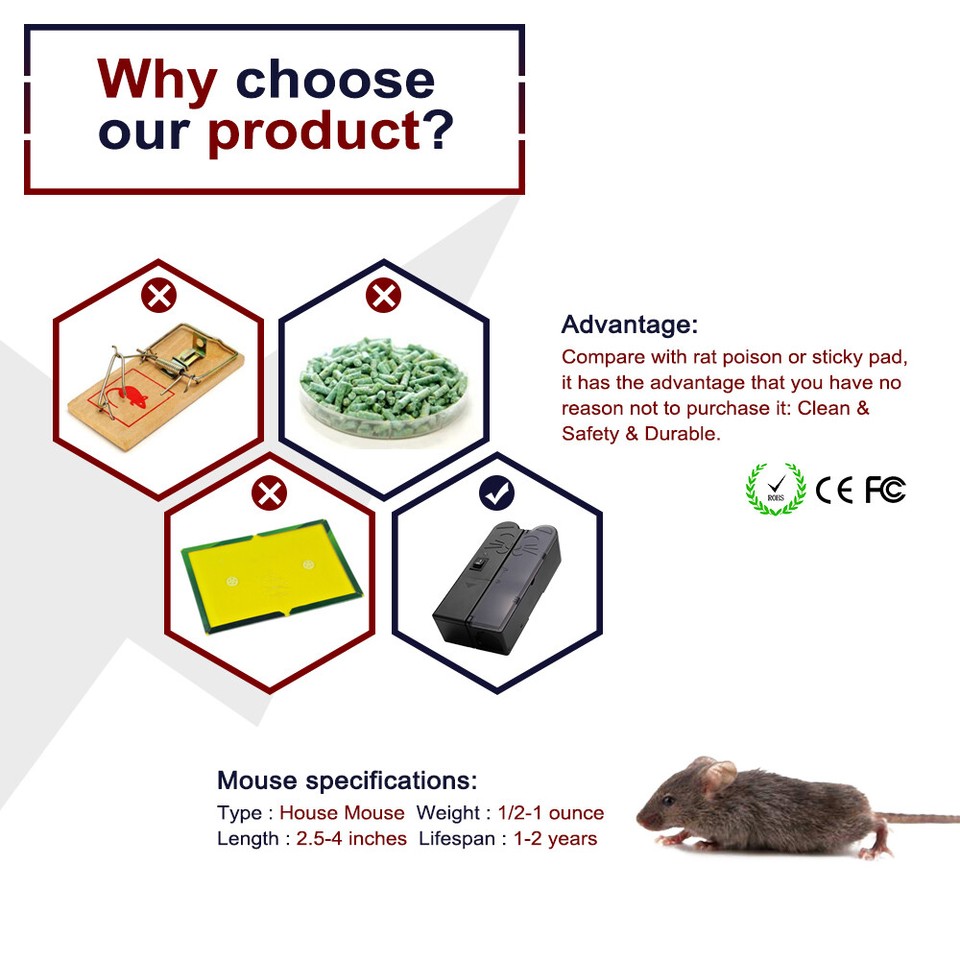 Electronic Mouse Trap Victor Control Rat Killer Pest Electric Rodent ...