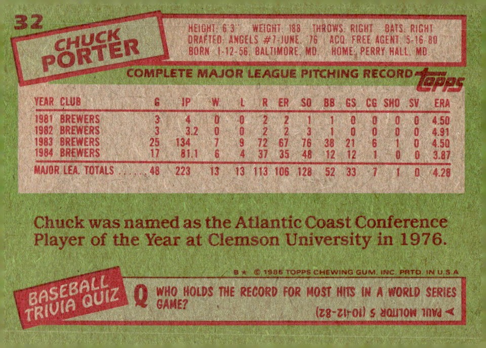 1985 Topps #32 Chuck Porter - Milwaukee Brewers | eBay