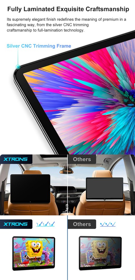 2x 14" FHD Touch Screen Car Headrest Monitor Backseat TV Player Media ...