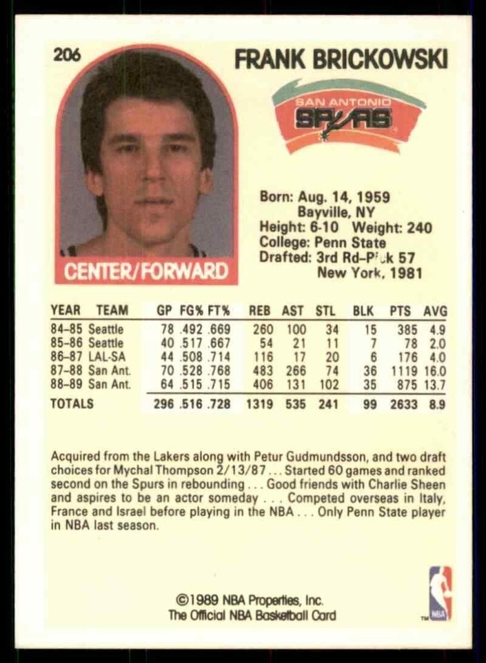 1989-90 NBA HOOPS Trading Card #206 🤠 FRANK BRICKOWSKI 😎 San Antonio ...