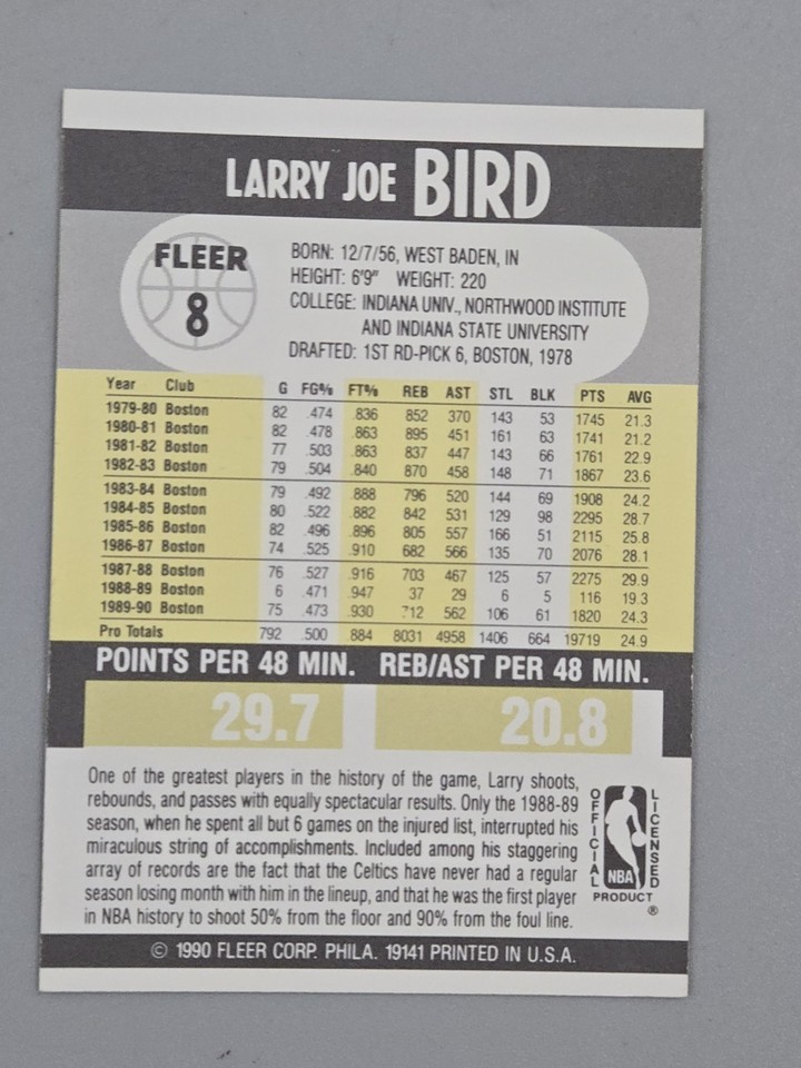 1990 Fleer Basketball Larry Bird Double O & Double Line Error Card Rare ...