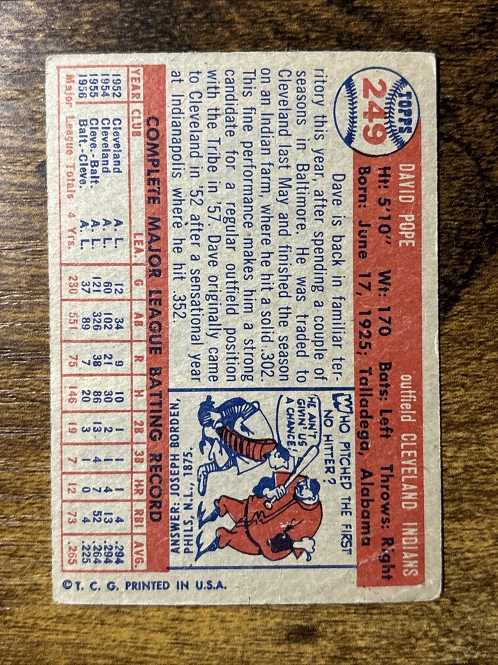 1957 Topps - #249 Dave Pope | eBay