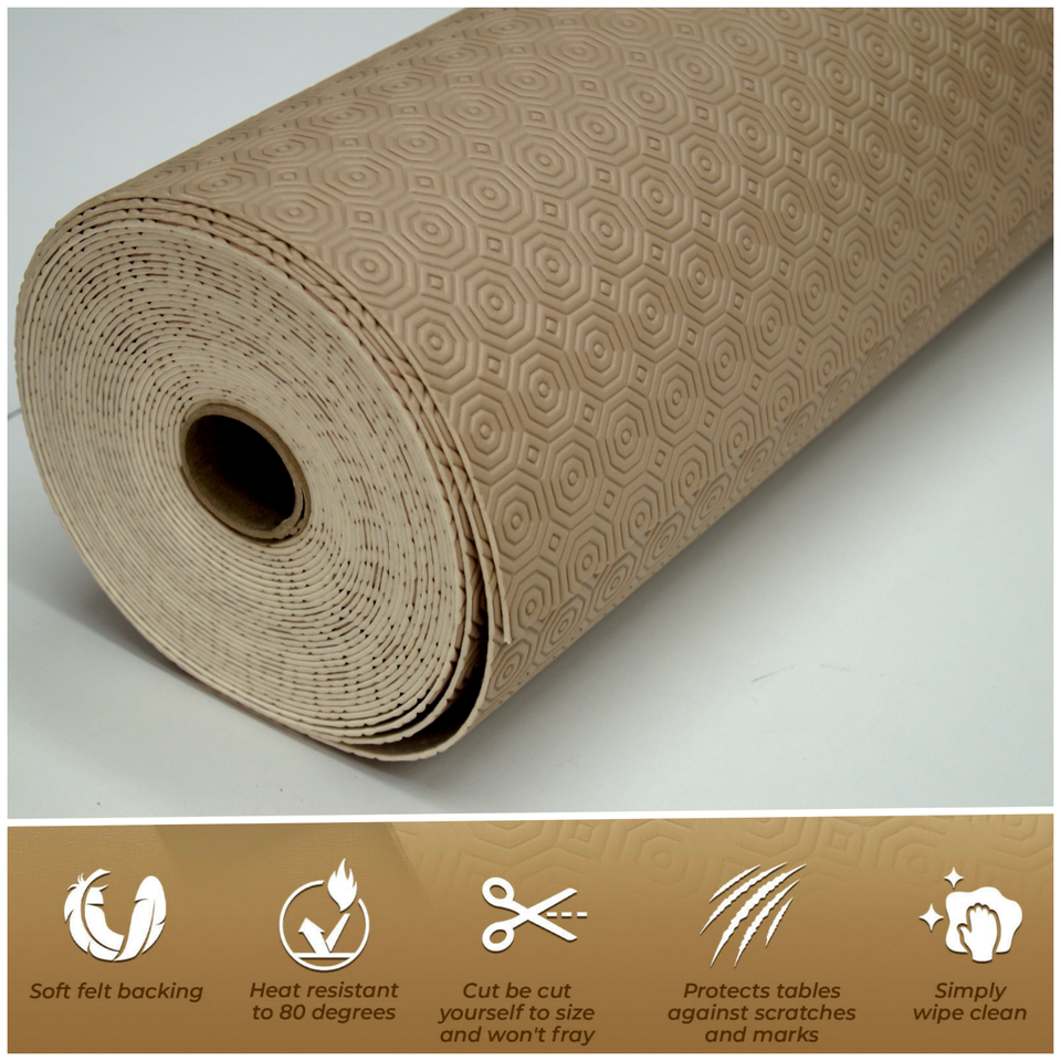 Table Protector Heat Resistant Felt Pad Wiping Clean Waterproof Cover ...