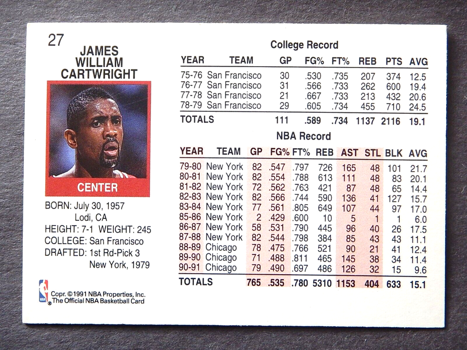 Bill Cartwright #27 NBA Hoops 1991 Basketball Card (Chicago Bulls) | eBay