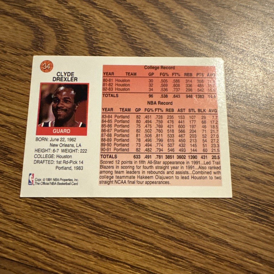 1991-92 Nba Hoops Mcdonald's - Clyde Drexler #34 Portland Trailblazers ...