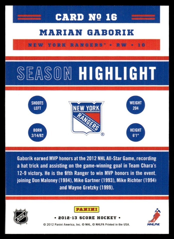2012-13 Score Marian Gaborik New York Rangers #16 | eBay UK