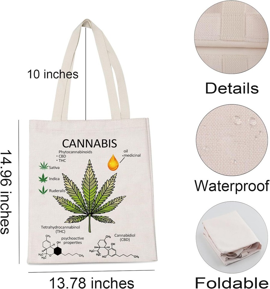 Cannabis Lover Gift Anatomy Shopping Bag Sativa Indica | eBay