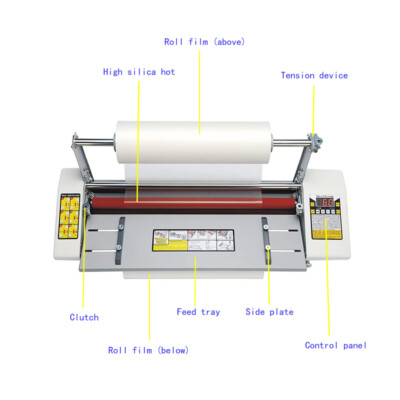 Machines - Inch Laminator