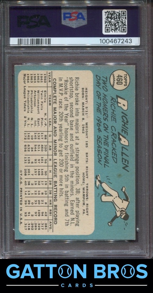 1965 Topps Richie Allen All-Star Rookie #460 PSA 7 NM | eBay