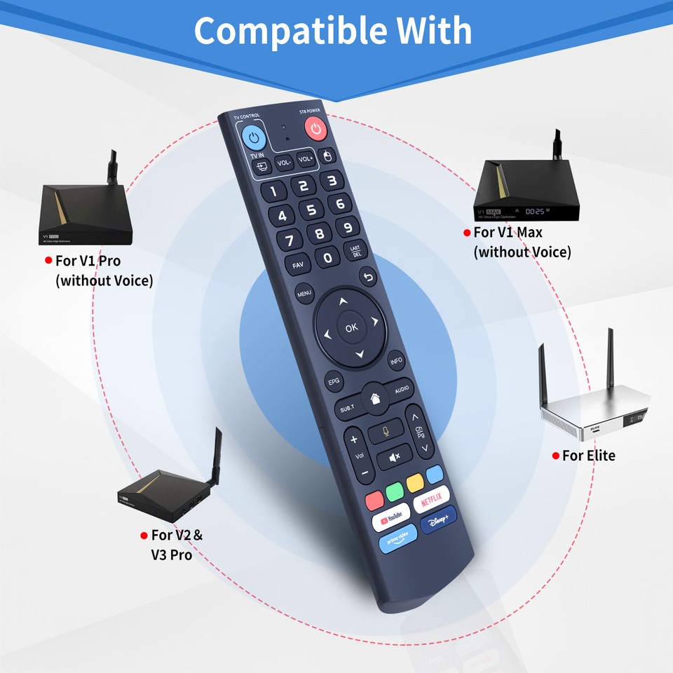 Remote Control For vSeeBox V3 Pro,V5 Pro,V3 Plus,V3 Pro,V2 Pro,V1 Pro ...