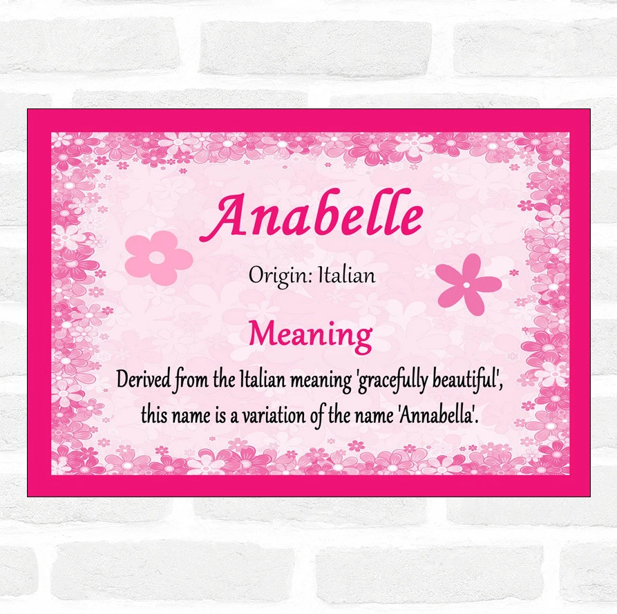 Anabel Name