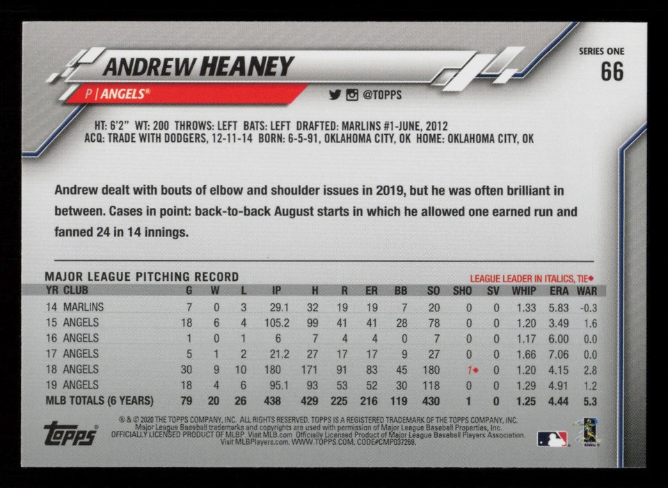 2020 Topps Andrew Heaney #66 Los Angeles Angels Baseball Card | eBay