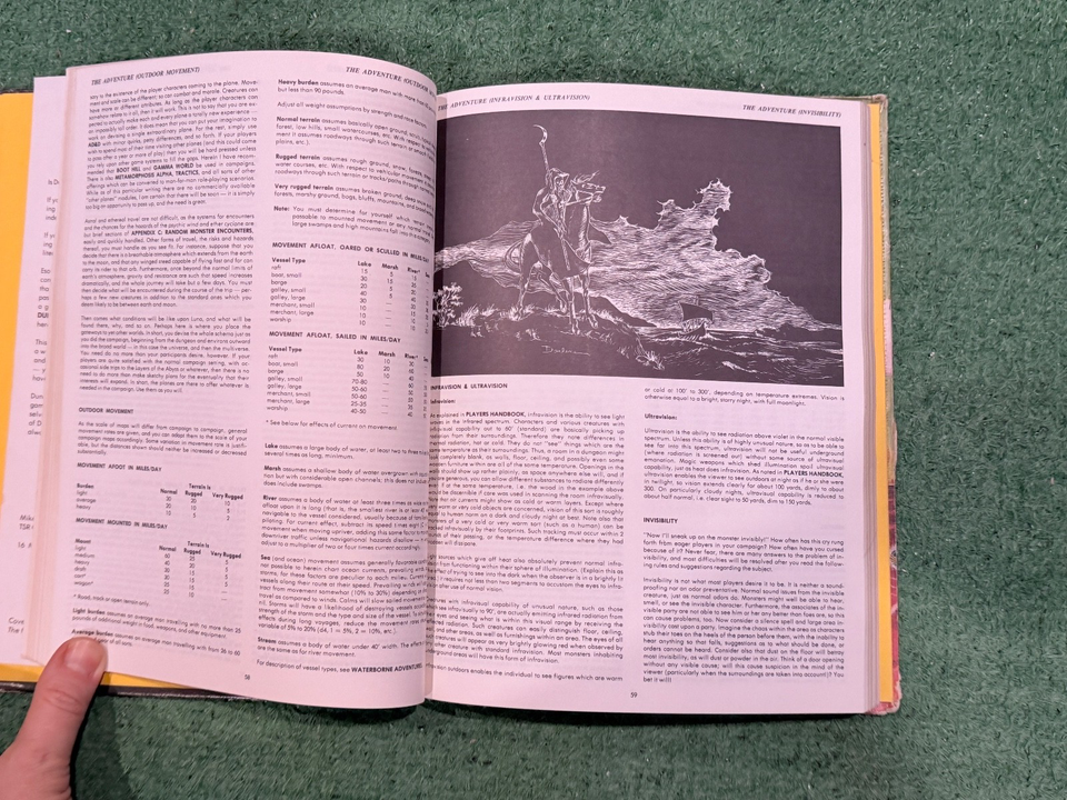 DUNGEON MASTERS GUIDE 1979 Advanced Dungeons & Dragons 1st Ed. 5th ...
