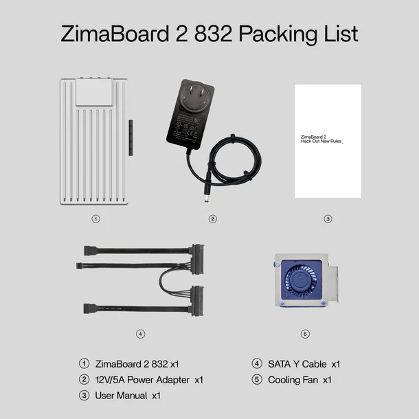 ⬆️ NEW ZimaBoard 2 832 Mini NAS Kit and NVMe card NEW IN BOX SHIPS FAST ...