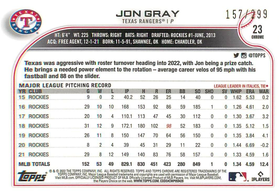 JON GRAY 2022 Topps Chrome SONIC PURPLE /299 Rangers #23 | eBay