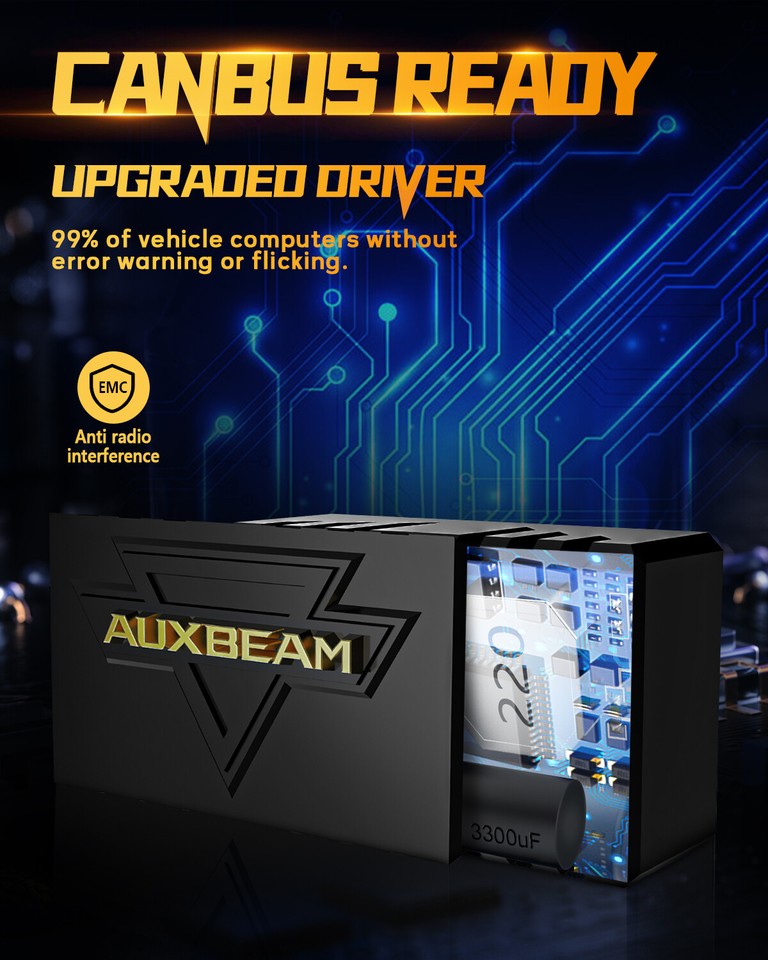 AUXBEAM Canbus 9005 H11 LED Headlight Bulbs Kit High Low Beam 6500K ...
