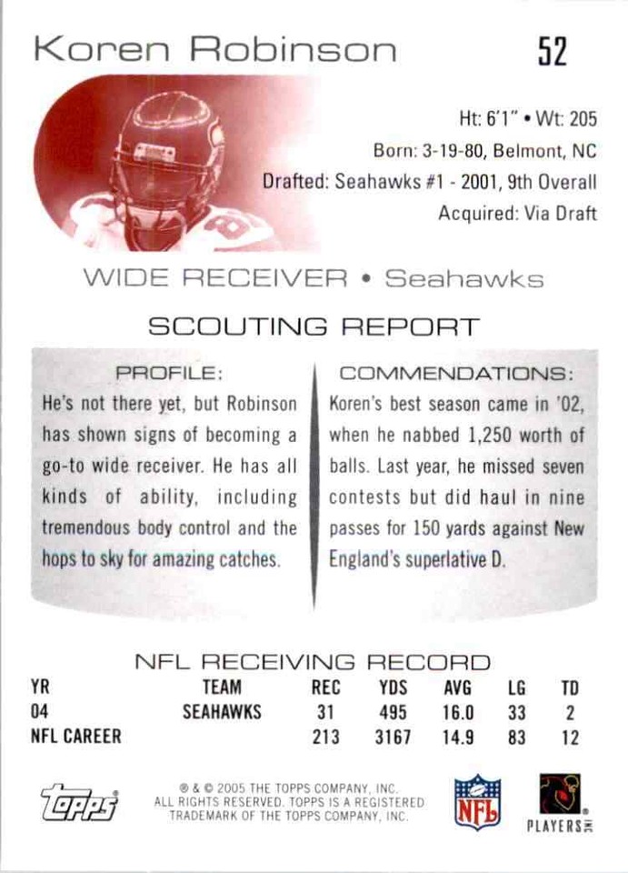 Koren Robinson 2005 Topps Draft Picks And Prospects #52 29107 | eBay