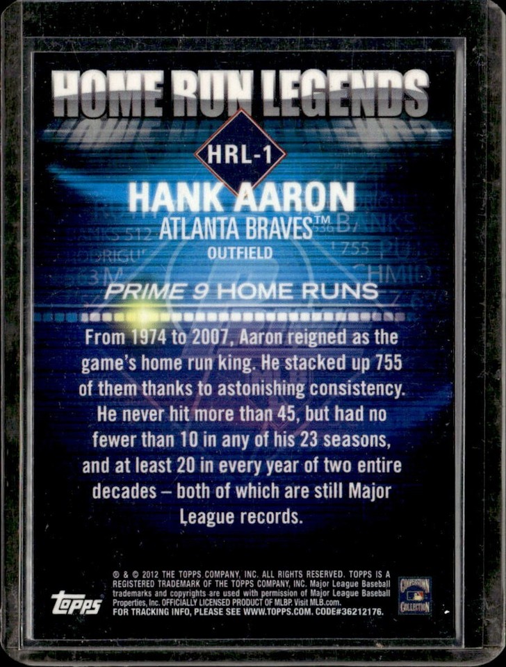 2012 Topps #HRL-1 Hank Aaron Prime Nine Home Run Legends Atlanta Braves ...