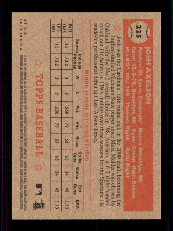 2001 Topps Heritage #225 Josh Axelson | eBay