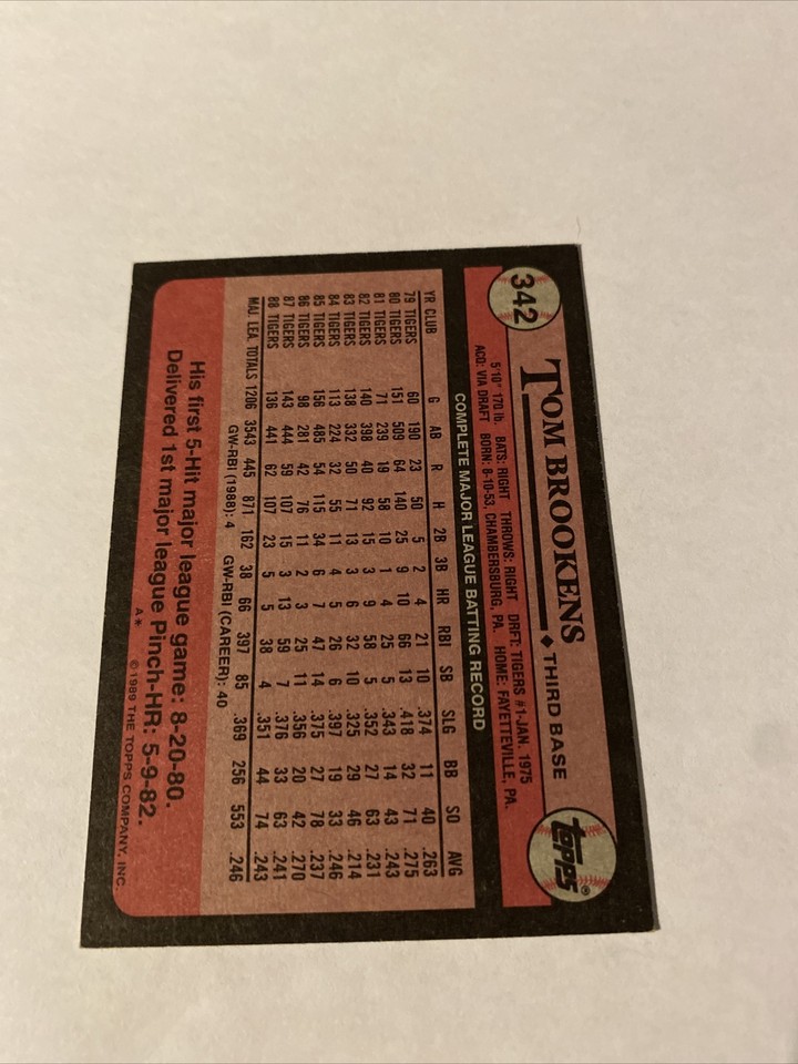 Tom Brookens - 1989 Topps Baseball Signed Autograph Auto Card #342 ...