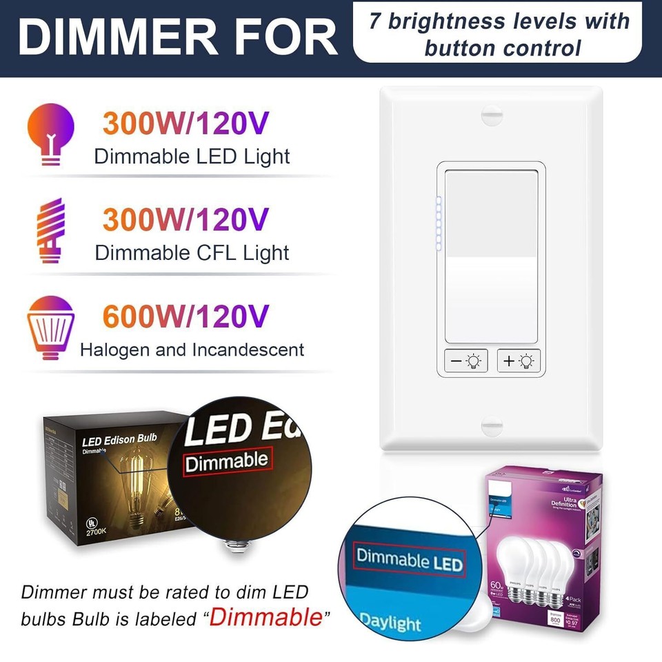 WiFi Smart Single Pole/3-Way Dimmer Light Switch for 150W LED 15A ETL ...