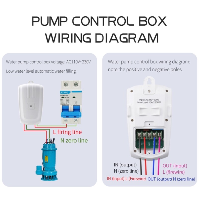 Ultrasonic Level Sensor LED Digital Liquid Level Sensor with ...