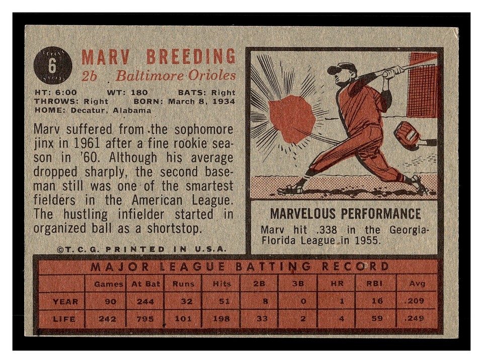 1962 TOPPS BASEBALL MARV BREEDING #6 BALTIMORE ORIOLES MID HIGHER GRADE ...