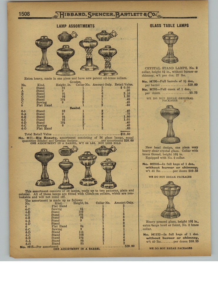 1929 PAPER AD Rayo Kerosene Burning Lamp Light Glass Sewing Lamps Oil ...