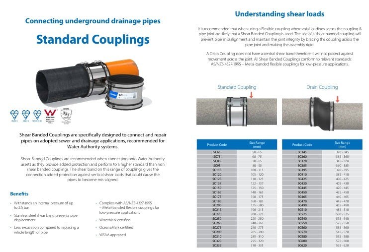 Fernco Flexseal SC150 Shear Banded Coupling for 125-150 mm OD Pipe ...