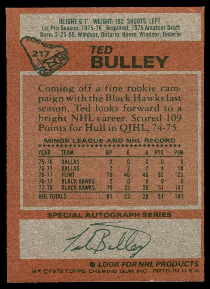 1978-79 Topps Ted Bulley Rookie Chicago Blackhawks #217 | eBay