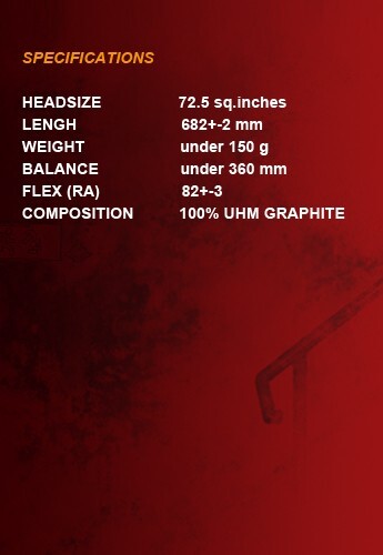 Pro Kennex PBT Destiny Lite Squash Racket Buy 1 Get 2 for sale online ...