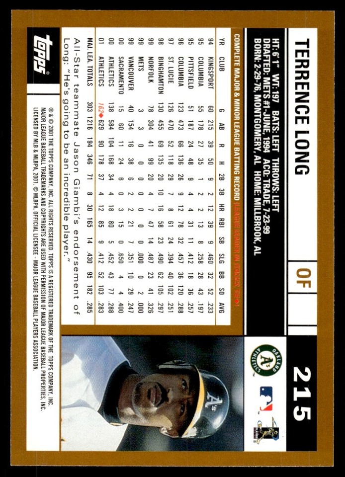 2002 Topps Baseball Card Terrence Long Oakland Athletics #215 | eBay