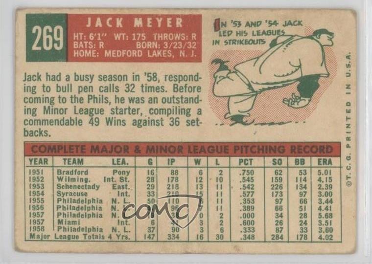1959 Topps Jack Meyer (White Back) #269 | eBay