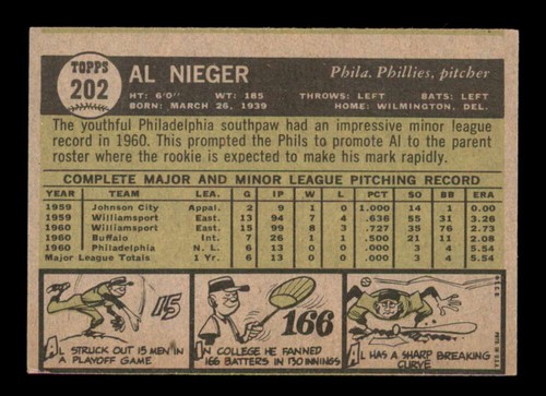 1961 Topps #202 Al Neiger RC VG/VGEX X2941880 | eBay